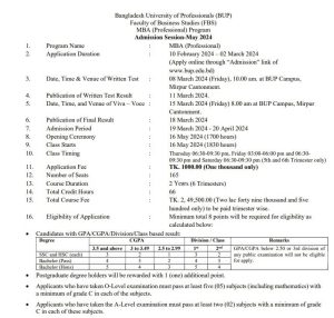 Latest BUP MBA Admission Circular ( 2025)